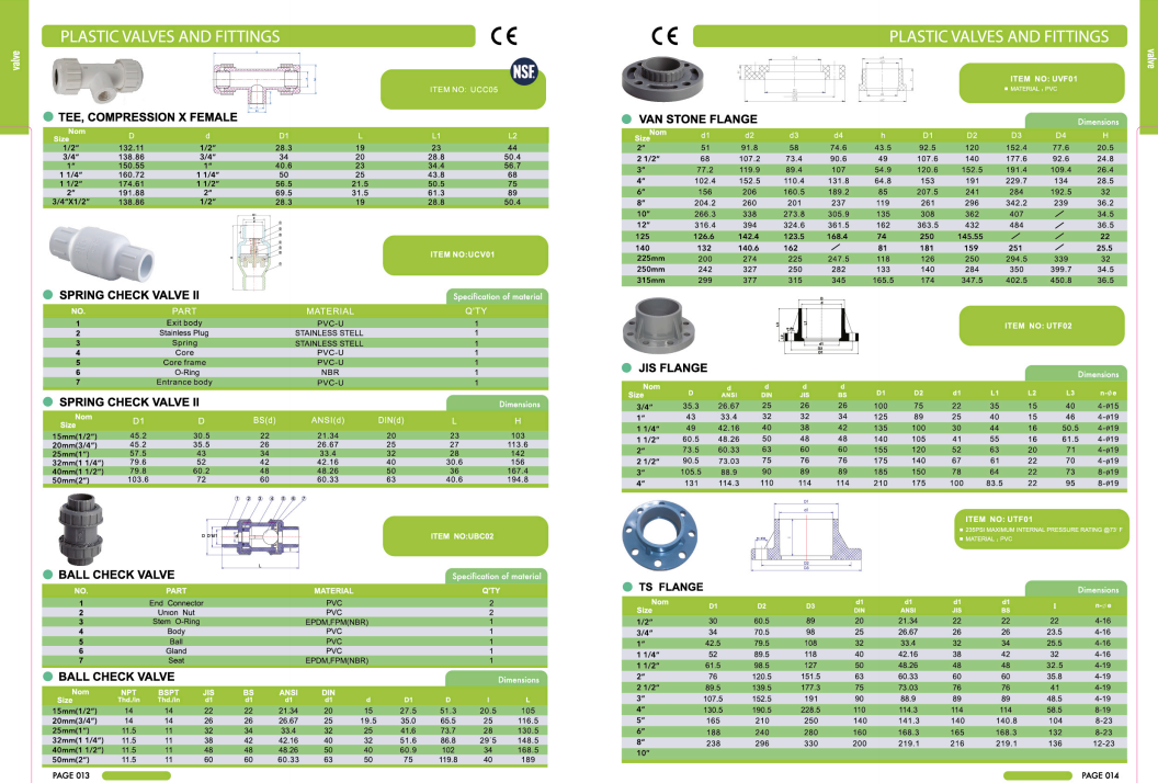 PVC PLASTIC VALVES AND FITTINGS from China Manufacturer - ERA Pipes: NO. 1 Pipe & Pipe fittings ...