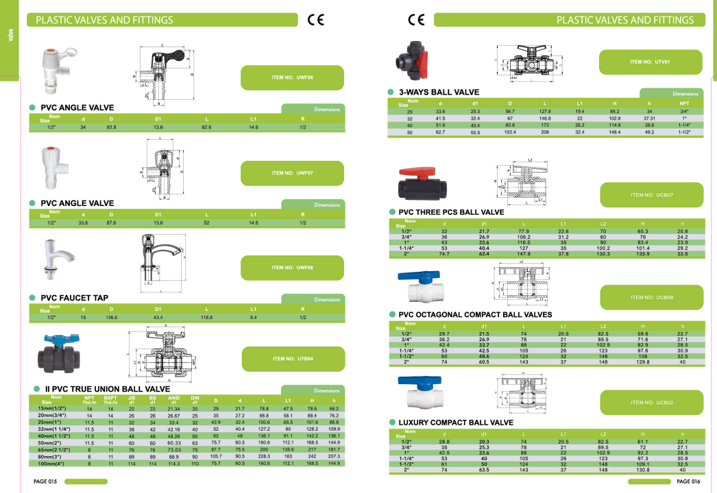 PVC PLASTIC VALVES AND FITTINGS from China Manufacturer - ERA Pipes: NO. 1 Pipe & Pipe fittings ...