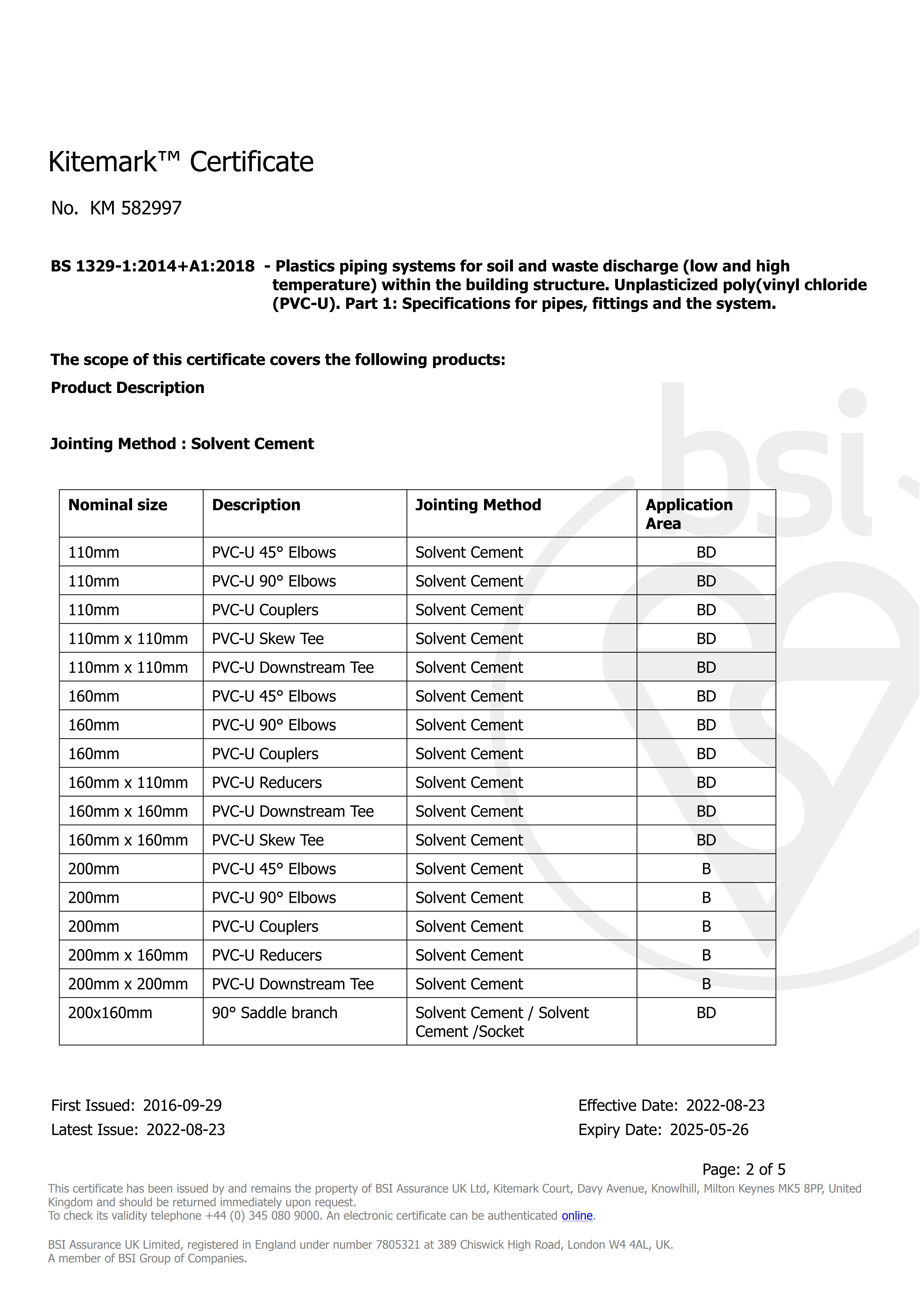 PVC DRAINAGE FITTINGS FOR ISO3633 from China Manufacturer - ERA Pipes ...