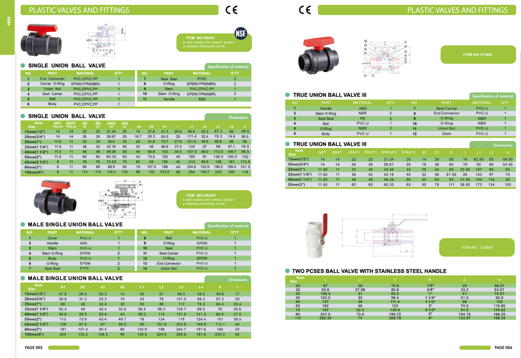 PVC PLASTIC VALVES AND FITTINGS from China Manufacturer - ERA Pipes: NO ...