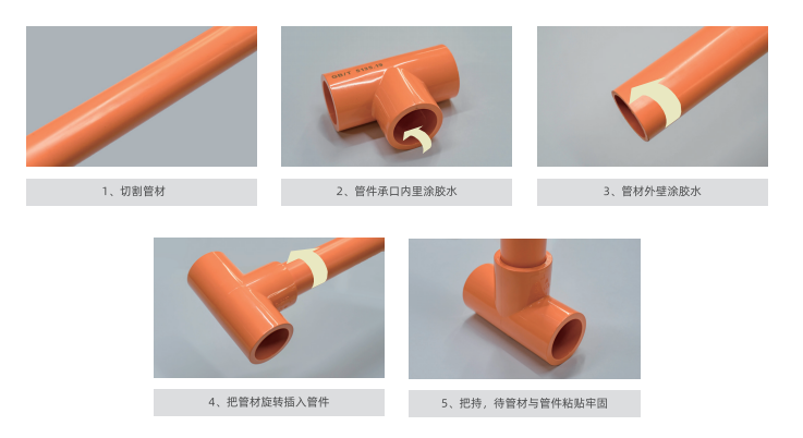 General Introduction of CPVC FIRE PROTECTION SYSTEM - ERA Pipes: NO. 1 ...
