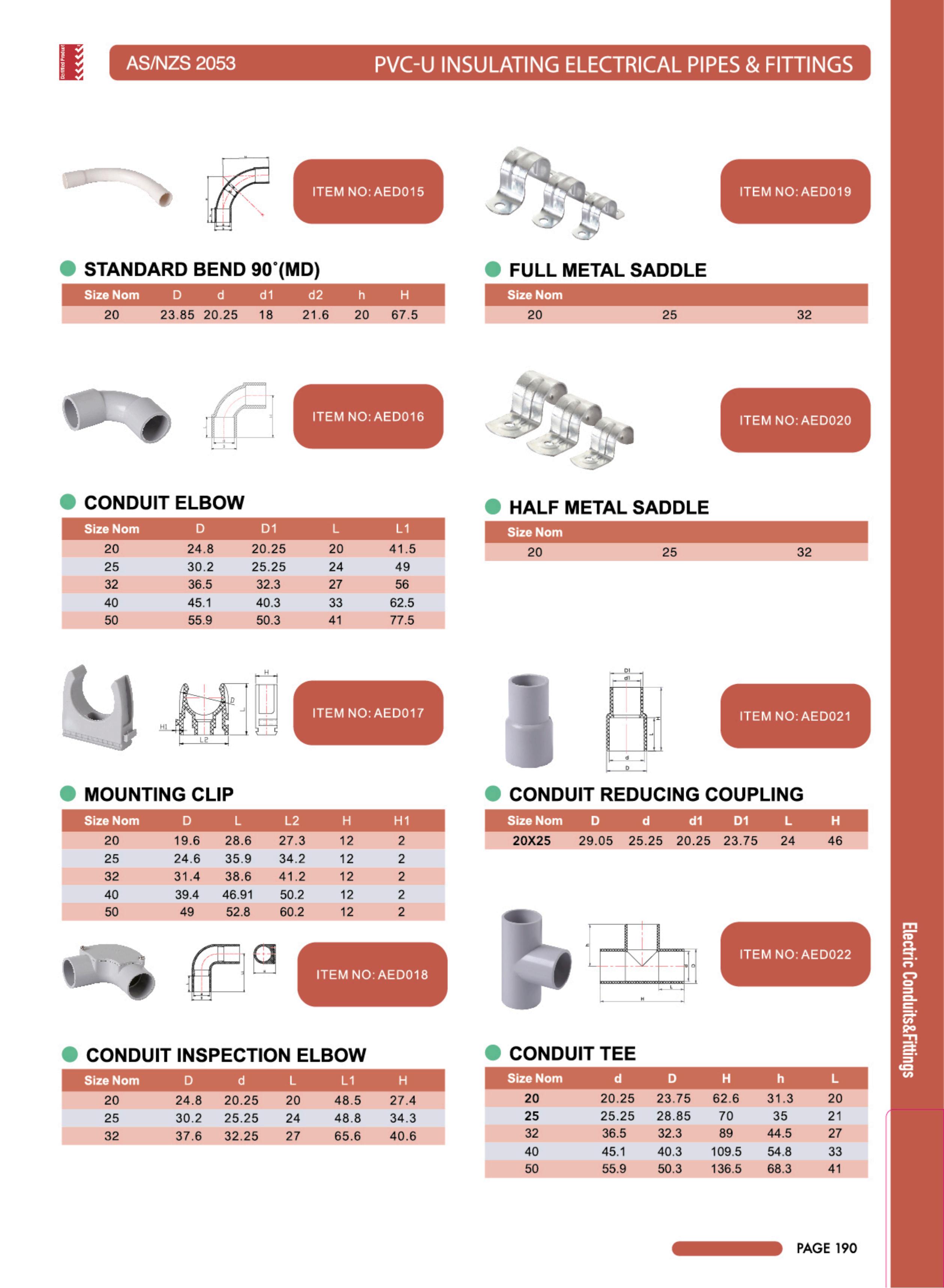 PVC CONDUITS AND FITTINGS FOR AS/NZS2053 from China Manufacturer - The ...
